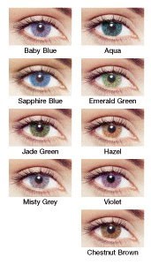 DuraSoft 3 Optifit buy online on lensvision.ch DuraSoft 3 Optifit Toric ...